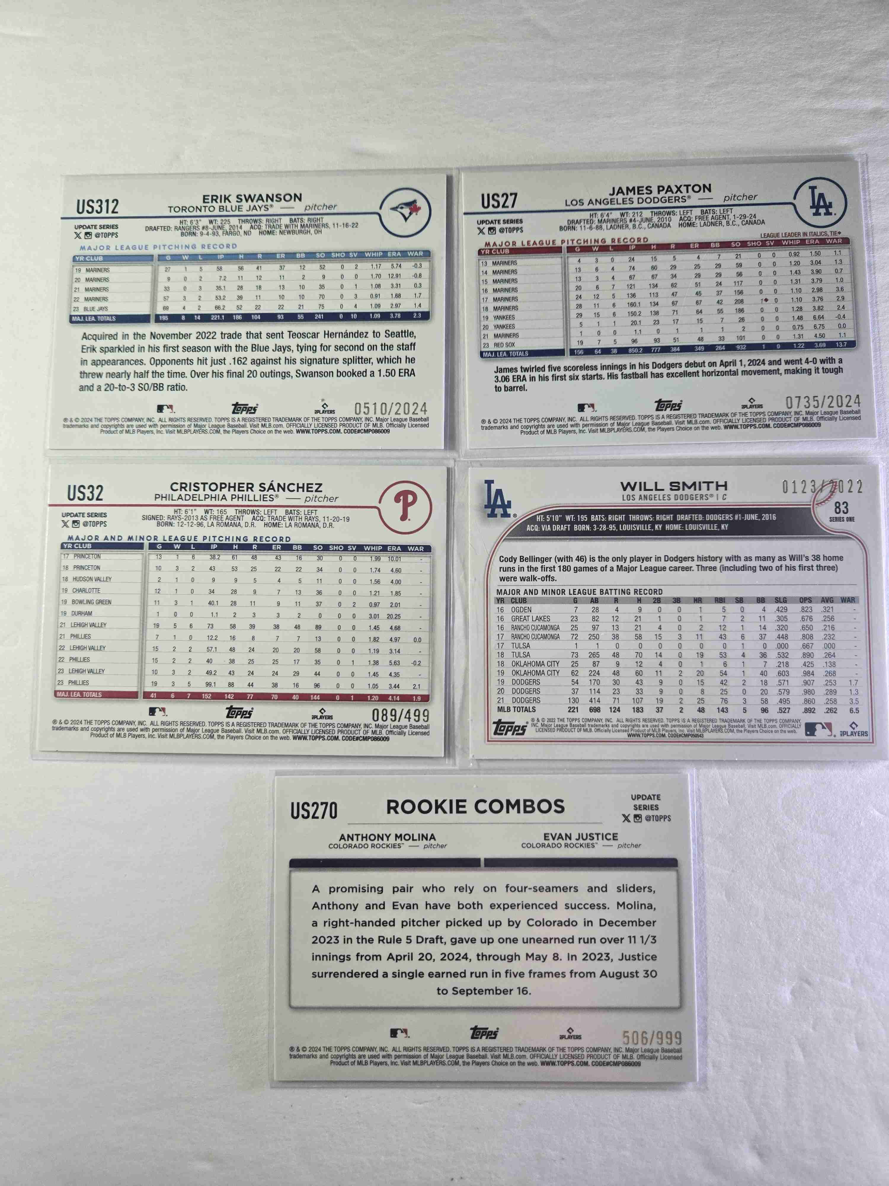 Sportlots Auctions: MF 2023/24 TOPPS NUMBERED PARALLEL 5 CARD LOT A4